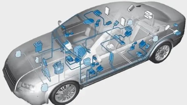 掌握CAN网络：Vector CANoe、CANalyzer、CAPL&理论,Mastering CAN Network Vector ...
