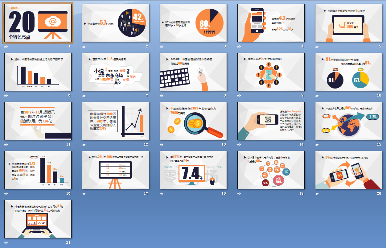 各类精美PPT模版-素材模版 - 计算机视频教程网